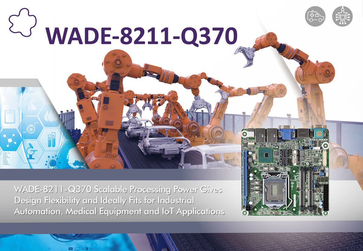 PORTWELL RELEASES MINI-ITX POWERED BY INTEL® CORE i FAMILY (CODENAMED ...